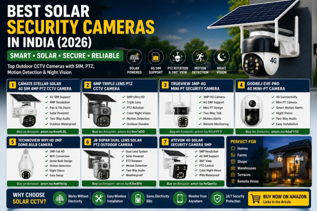 Best Solar Security Cameras in India (2026) – Top Outdoor CCTV Cameras ...